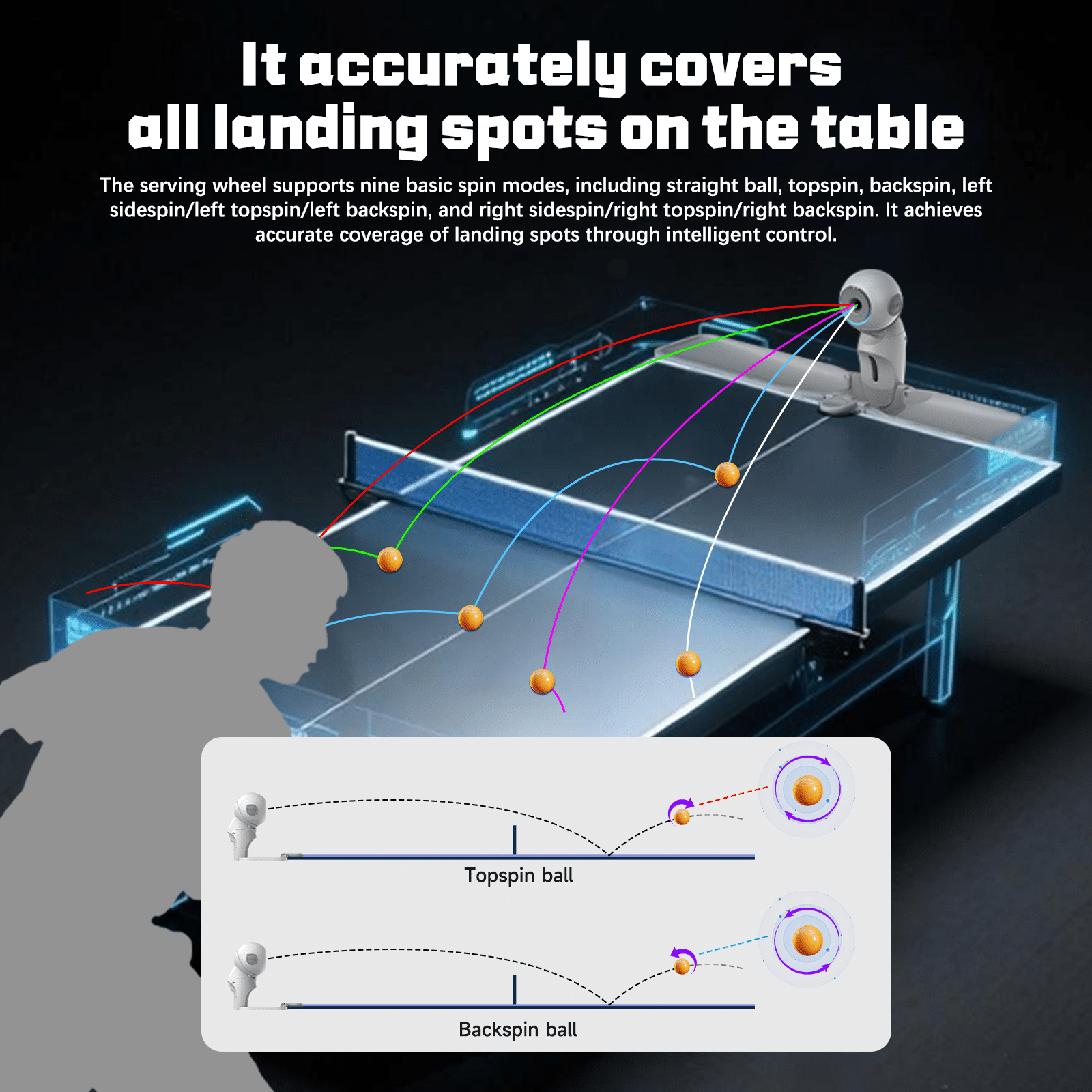 Pusun Dora Three wheel drive Table Tennis ball machine with net – Donic ...